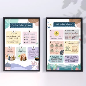 6 Pillars of Faith in Islam, Basic Islamic Poster for Kids, Children ...