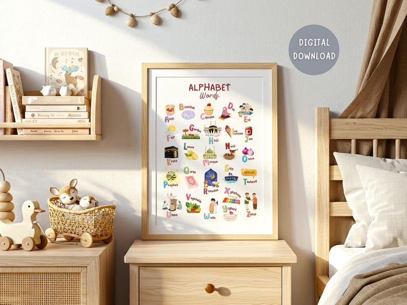 Islamic Alphabet Poster for Children, Islam A to Z Alphabet, Muslim ...