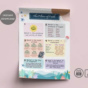 6 Pillars of Faith in Islam, Basic Islamic Poster for Kids, Children ...