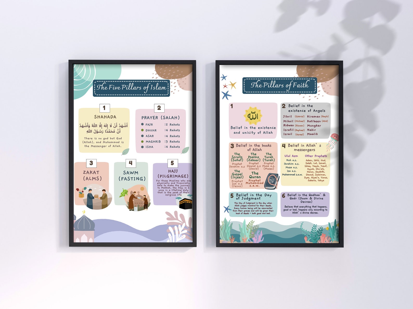 The 5 Pillars of Islam Poster, Muslim 6 Pillars of Faith for Kids ...
