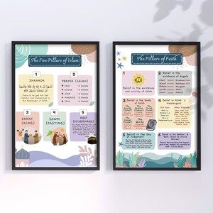 The 5 Pillars of Islam Poster, Muslim 6 Pillars of Faith for Kids ...