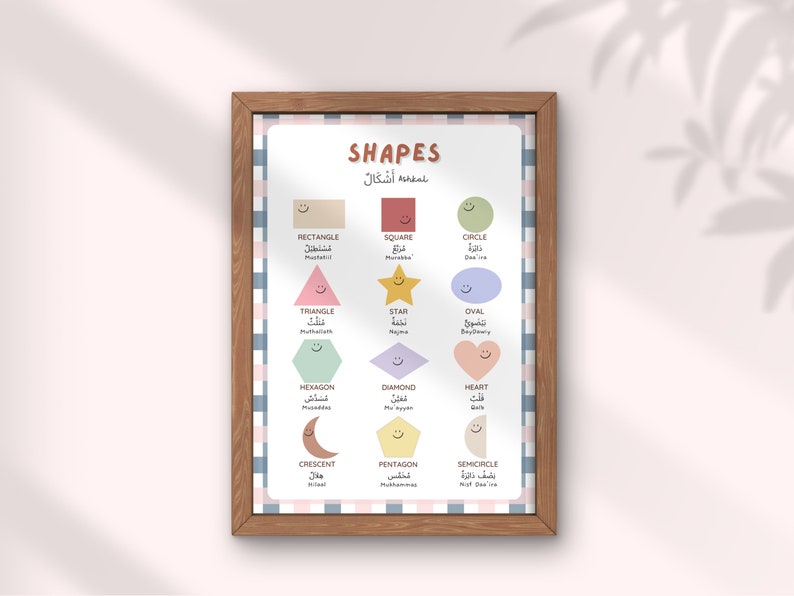 Arabic Learning Poster, Shapes in Arabic, Easy Learn Arabic With Fun ...