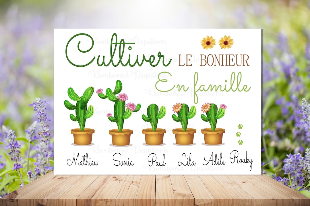 Personalized Family Poster Family Poster With First Names - Etsy