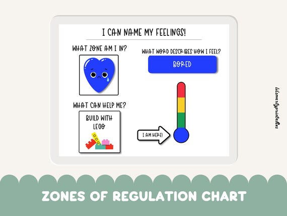 I Can Name My Feelings Zones of Regulation Printable - Etsy