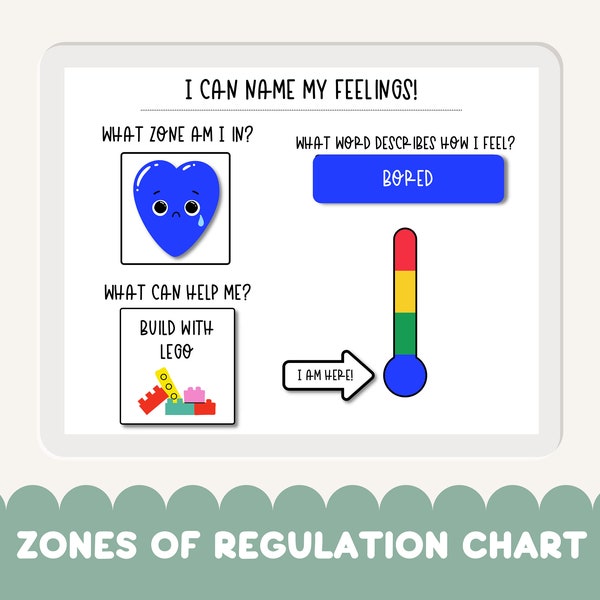 My Zones of Regulation Worksheet - Etsy