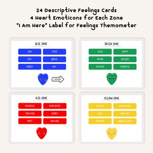 I Can Name My Feelings Zones of Regulation Printable Occupational ...