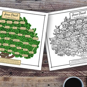 jesus family tree coloring page