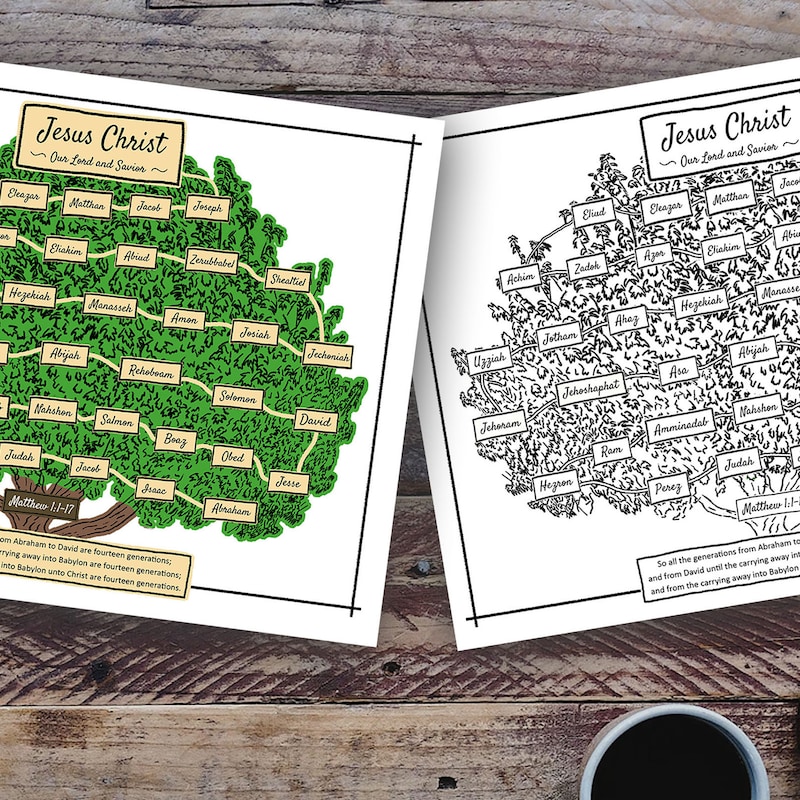 Digital Family Tree Pages - Etsy