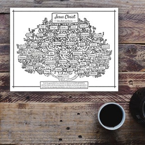 Matthew 1:1-17 Jesus Genealogy Family Tree - Bible Study Coloring Page ...