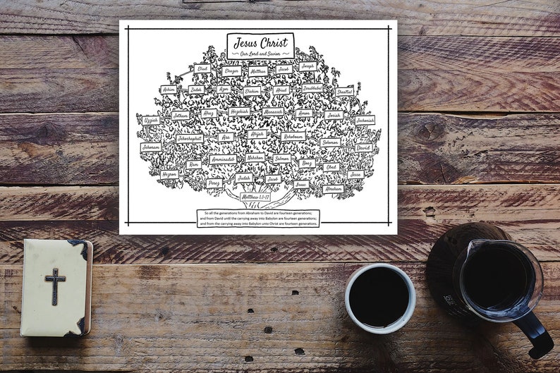 Matthew 1:1-17 Jesus Genealogy Family Tree - Bible Study Coloring Page ...