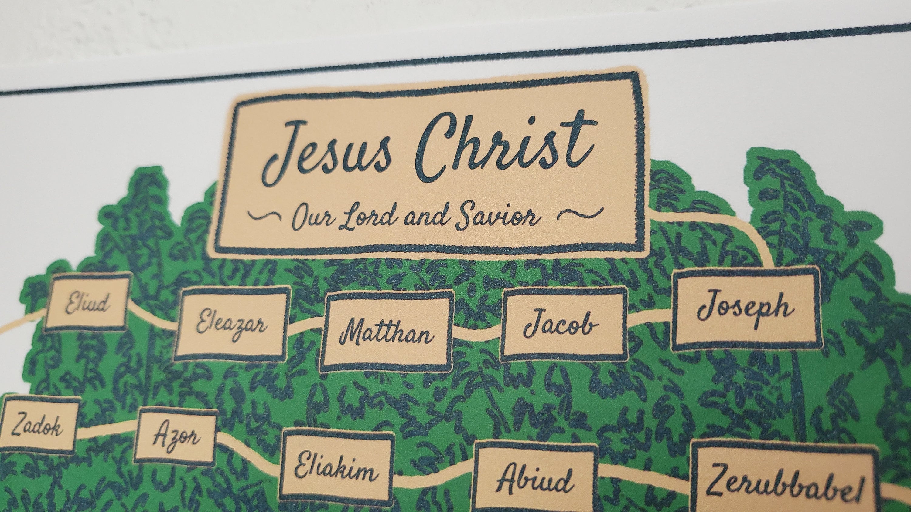 Matthew 1:1-17 Jesus Genealogy Family Tree - Bible Study Coloring Page ...