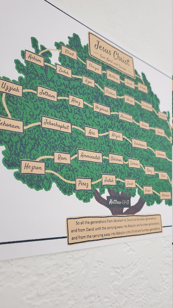Jesus Family Tree Chart The Genealogy Of Jesus By David McKay