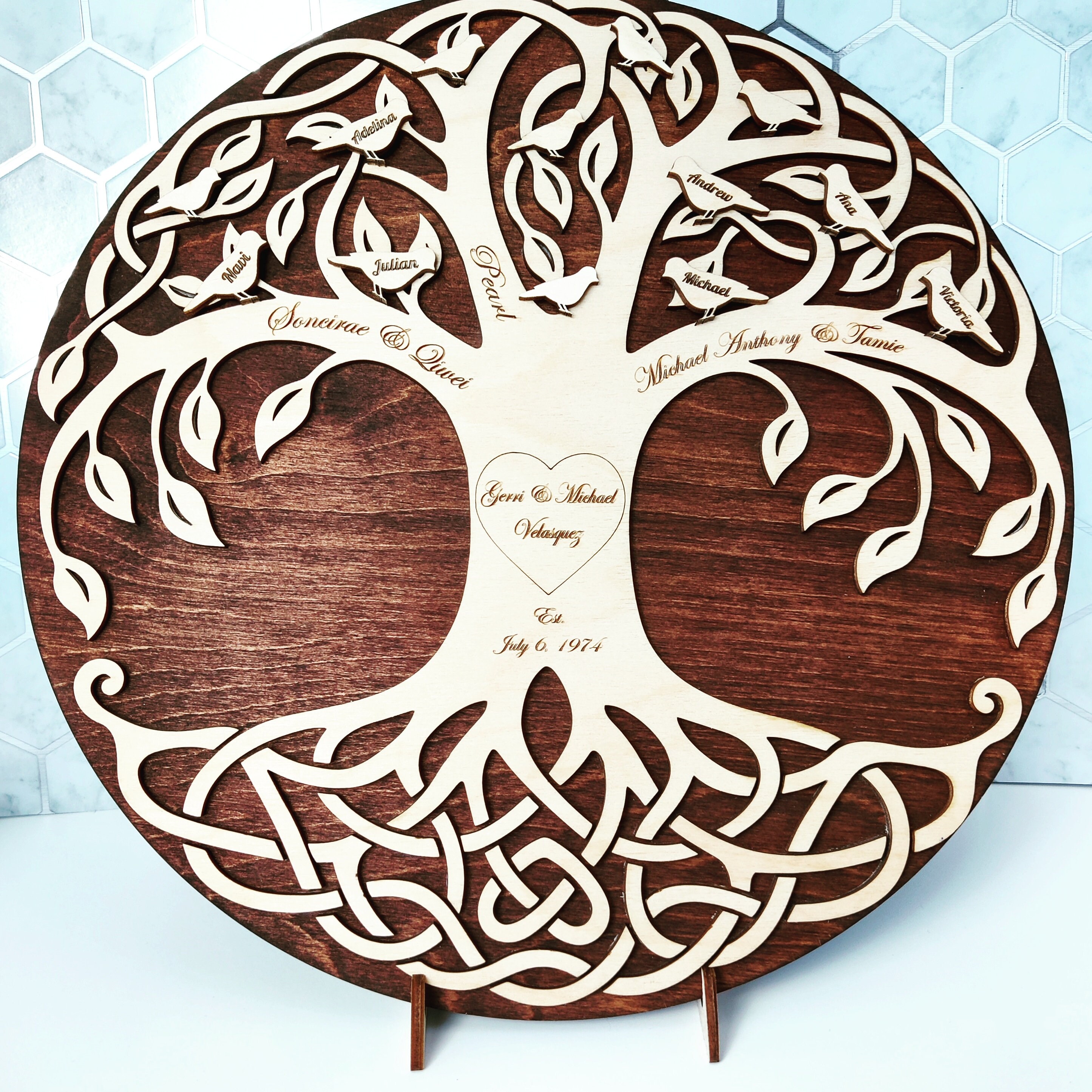 Personalized Family Tree Wood Frame Sign - Custom Family Tree Gift ...