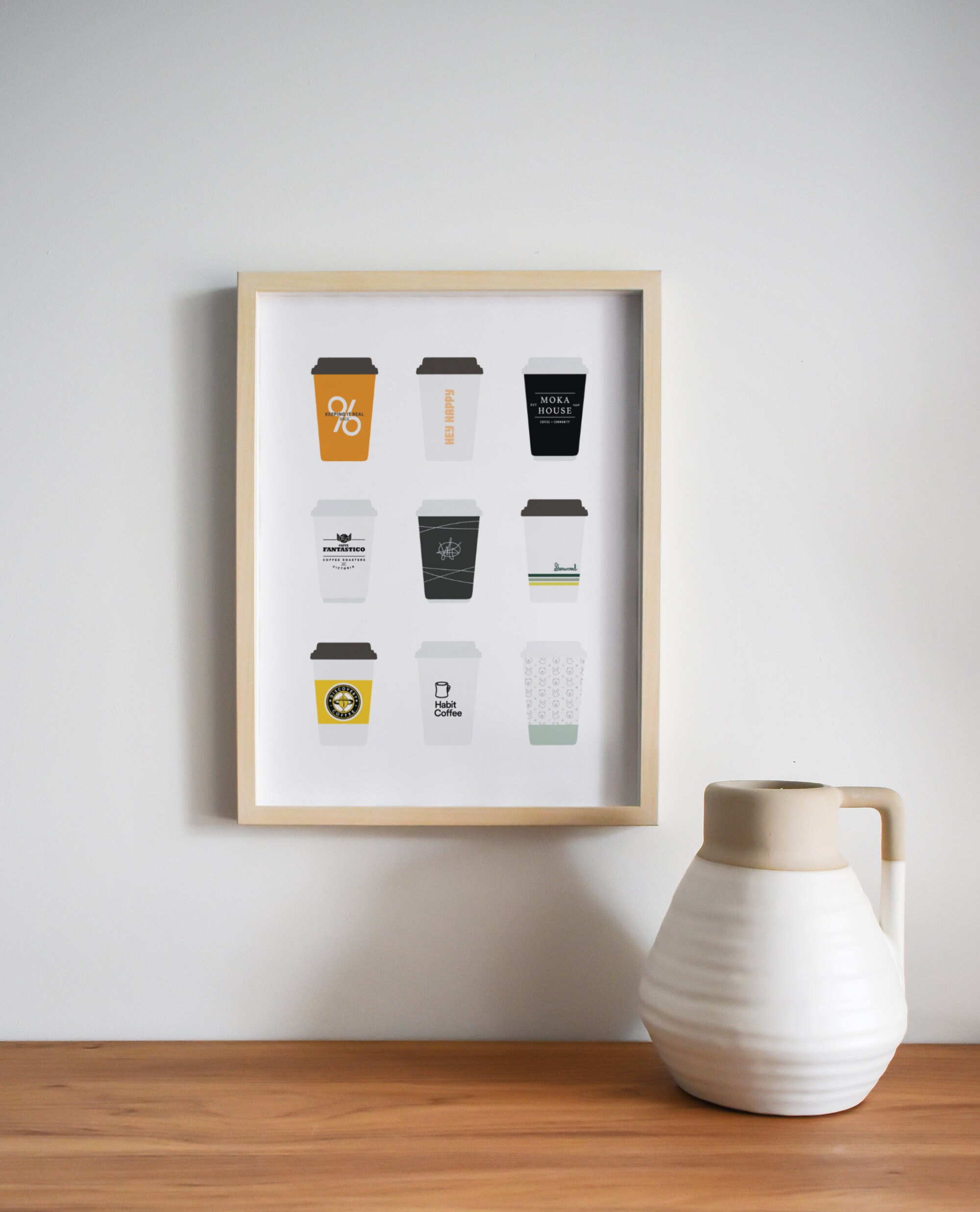 Victoria Coffee Print Digital Download Local Coffee Shops - Etsy