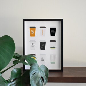 Victoria Coffee Print - Digital Download - Local Coffee Shops From ...