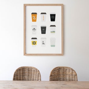 Victoria Coffee Print - Digital Download - Local Coffee Shops From ...