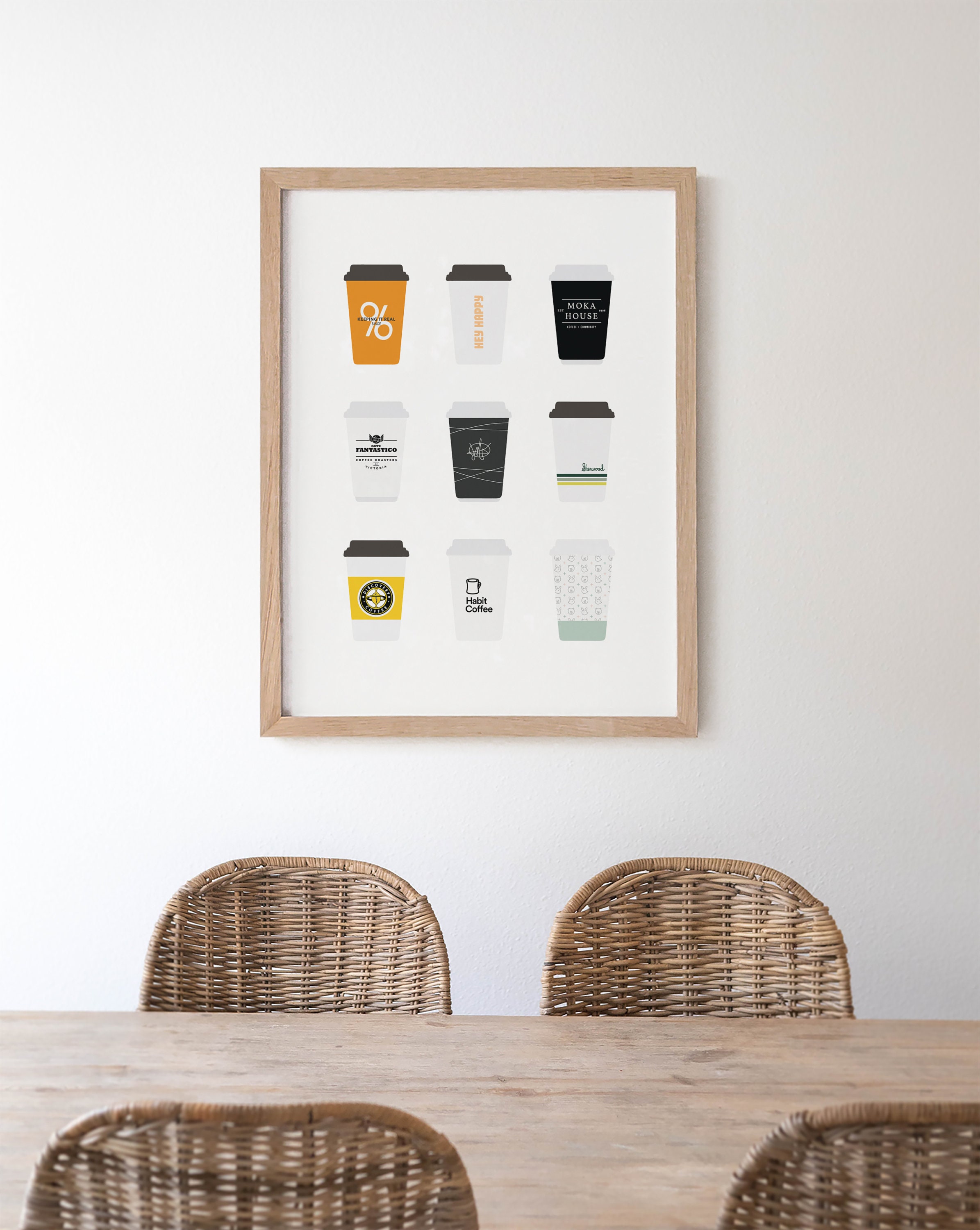 Victoria Coffee Print Digital Download Local Coffee Shops - Etsy