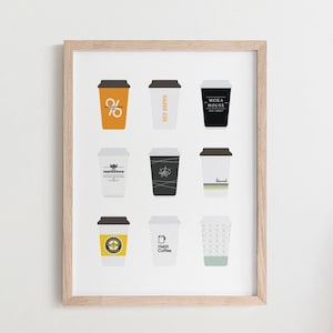 Victoria Coffee Print - Digital Download - Local Coffee Shops From ...