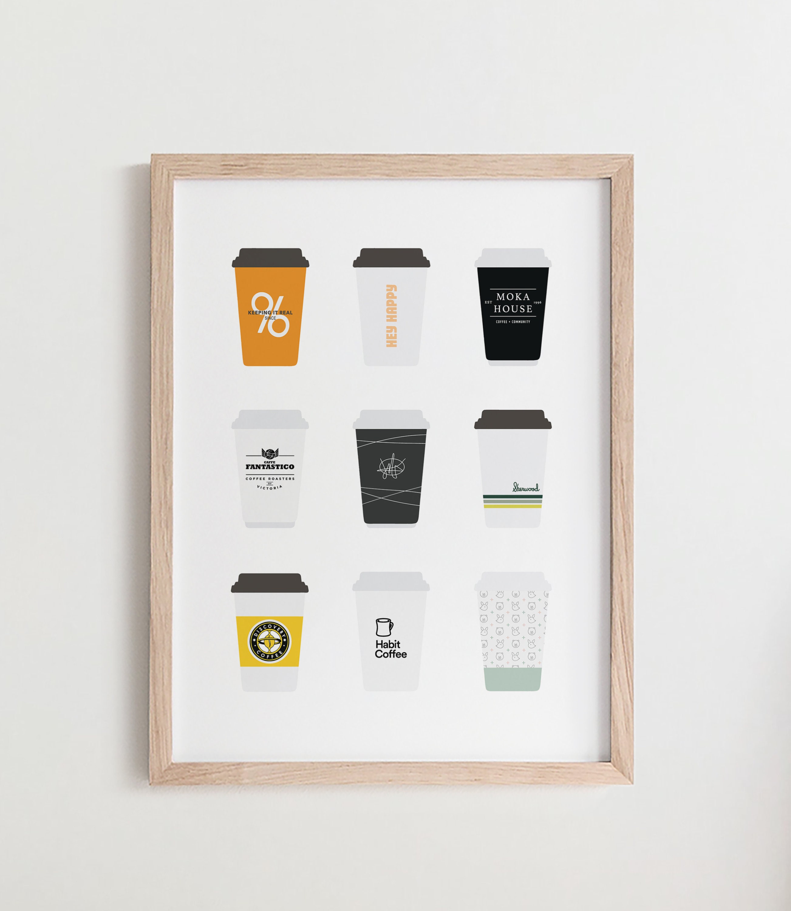 Victoria Coffee Print Digital Download Local Coffee Shops - Etsy