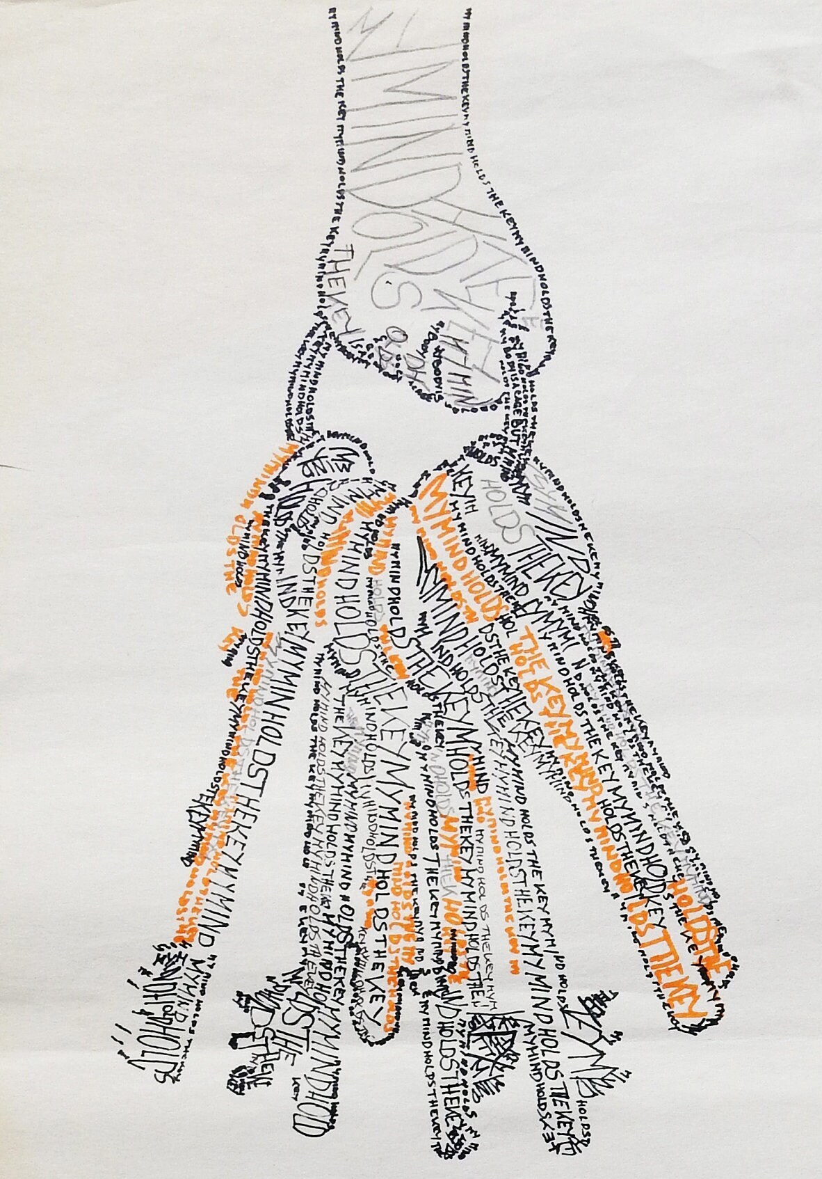 Drawing Original Typography Gift Idea Calligram Portrait for Him ...