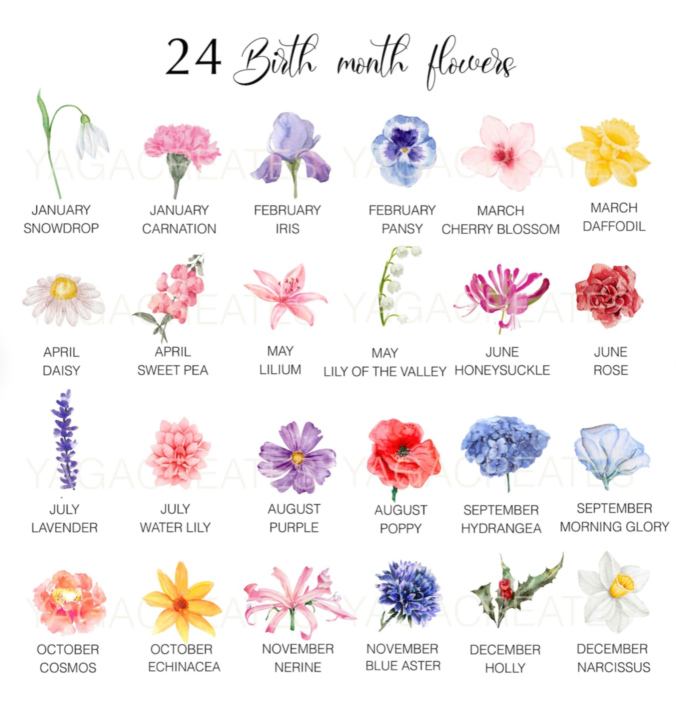 Personalized Family Flower Name, Family Bouquet, Custom Fathers Day ...