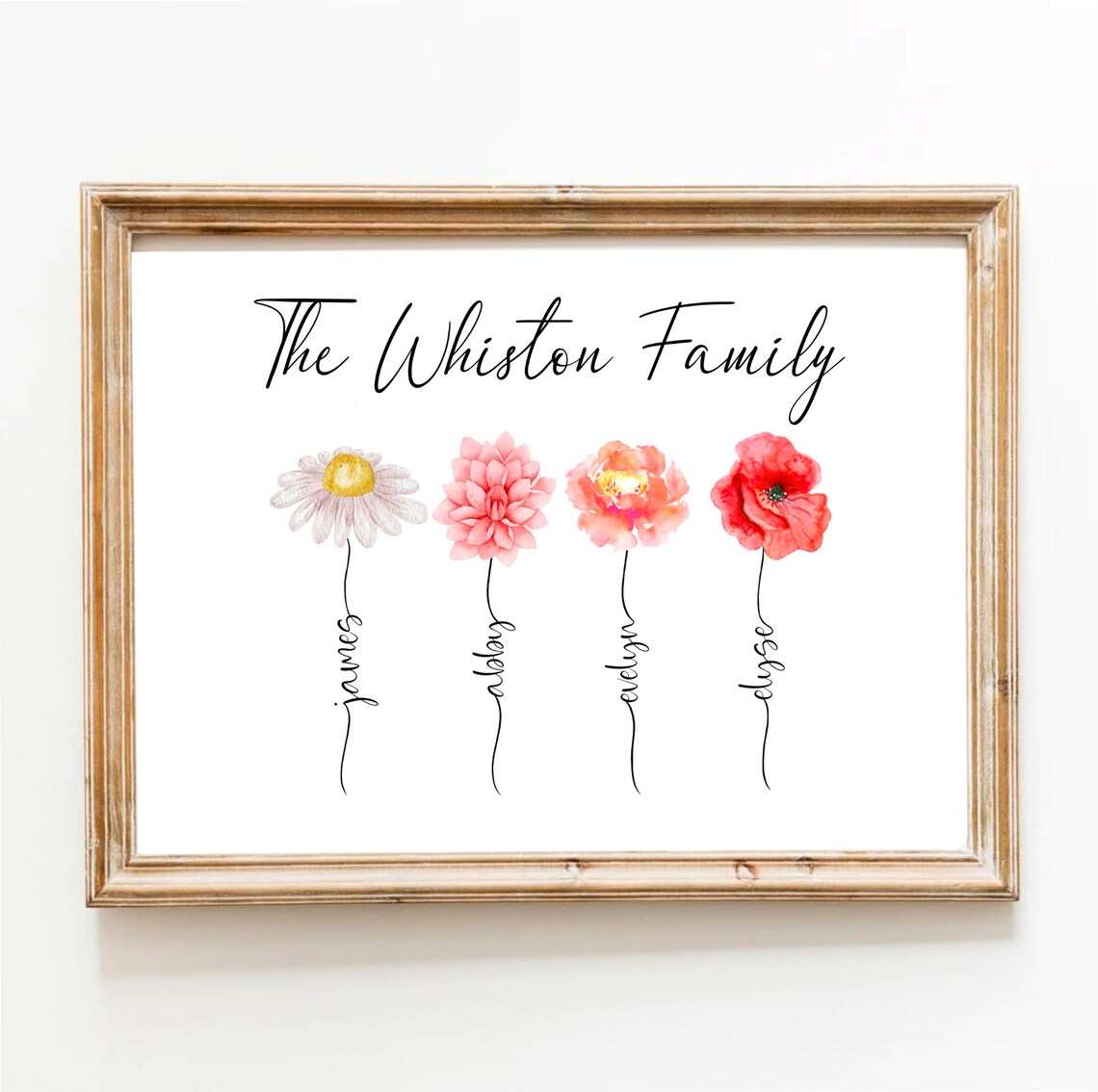 Personalized Family Flower Name Family Bouquet Custom - Etsy UK