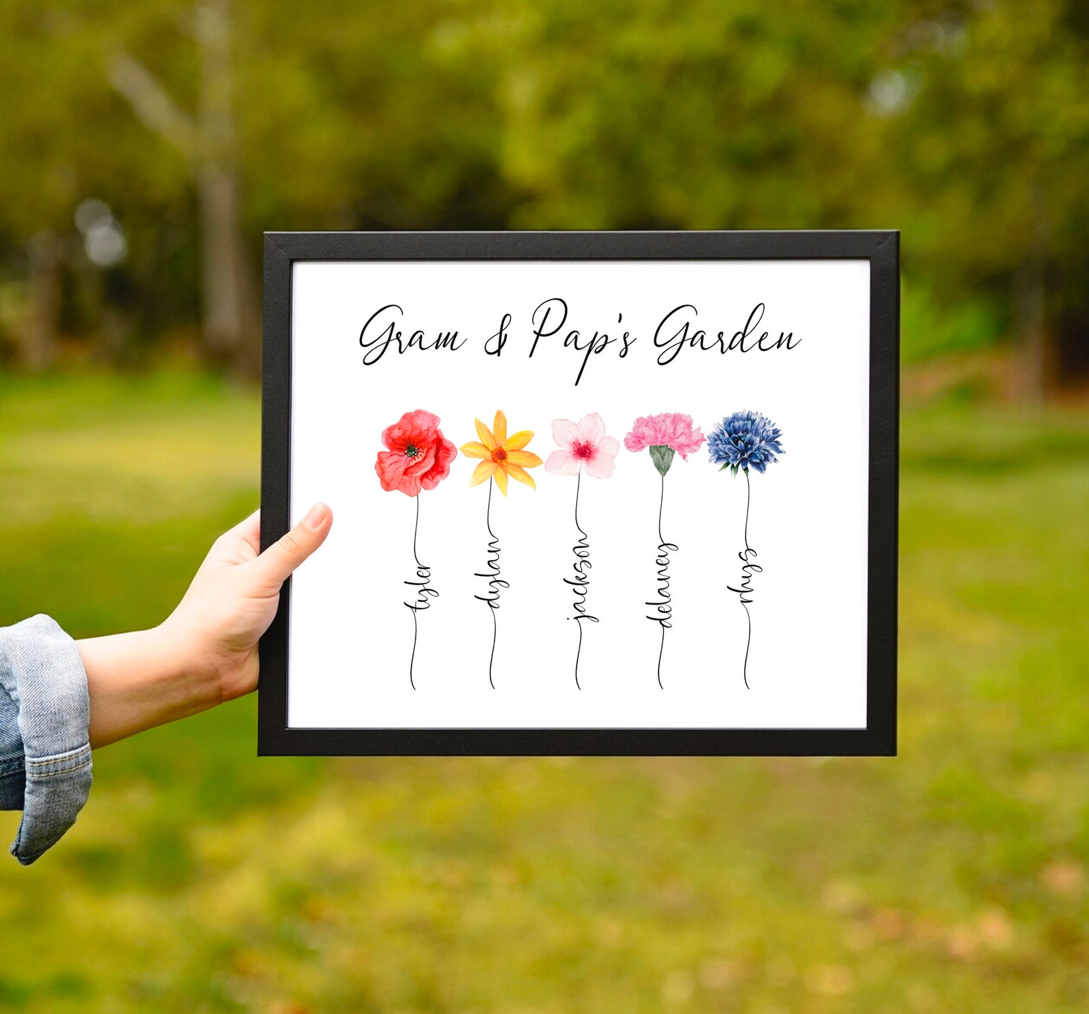 Personalized Family Flower Name Family Bouquet Custom - Etsy