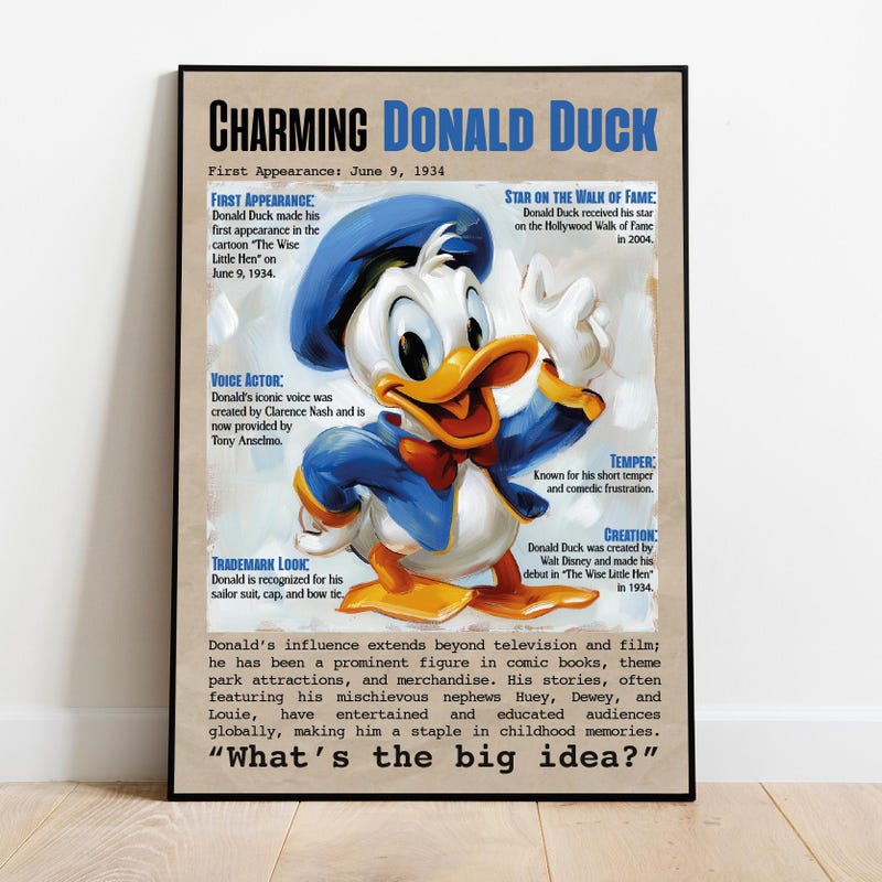 Donald Duck Poster - Etsy