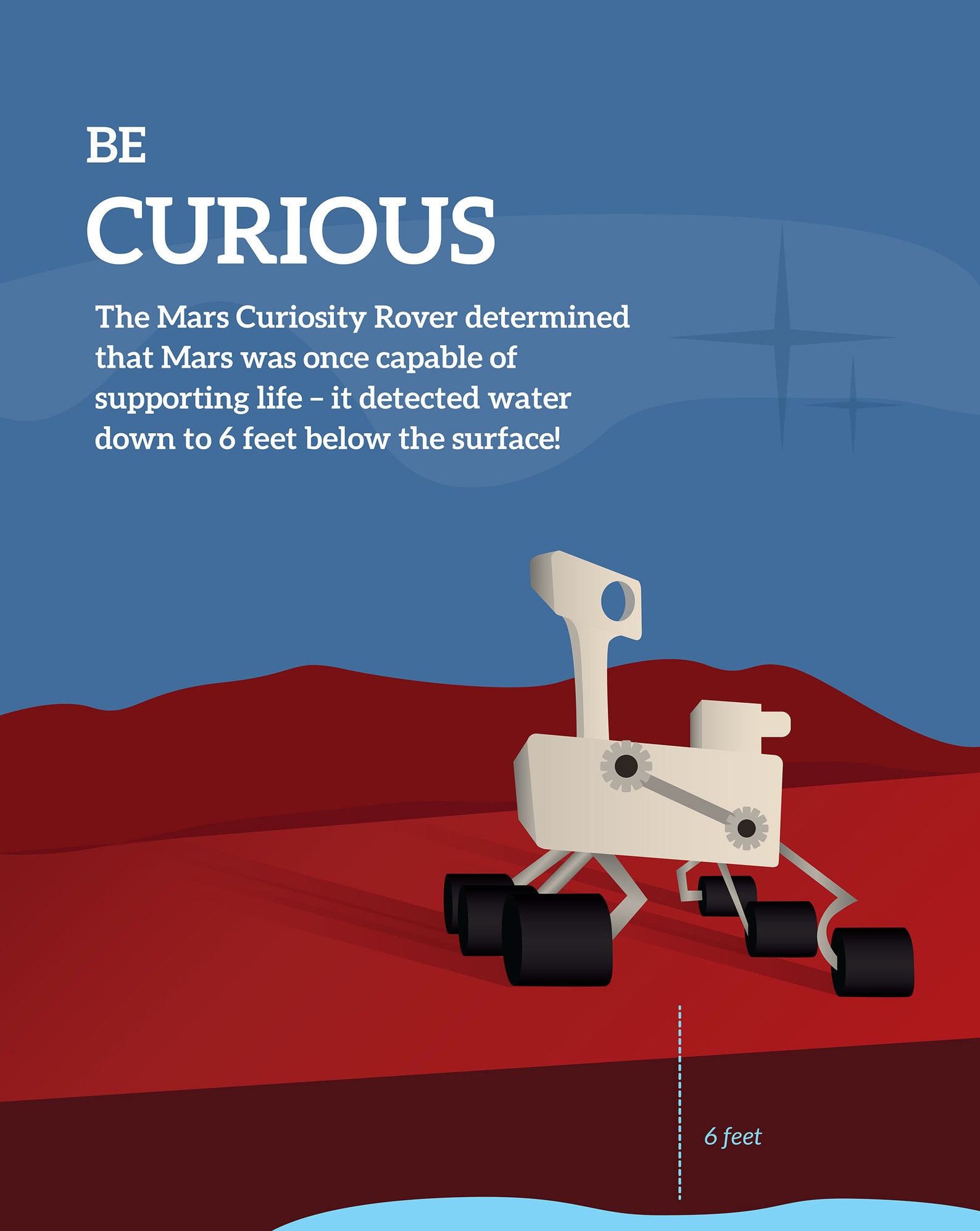 Mars Rovers Outer Space Set of 3 Printable Wall Art Decorate Your Kid's ...