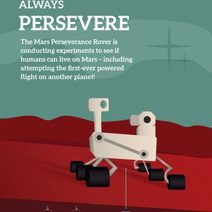 Mars Rovers Outer Space Set of 3 Printable Wall Art - Decorate Your Kid ...