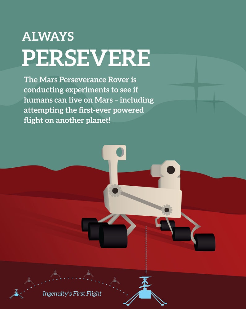 Mars Rovers Outer Space Set of 3 Printable Wall Art Decorate - Etsy