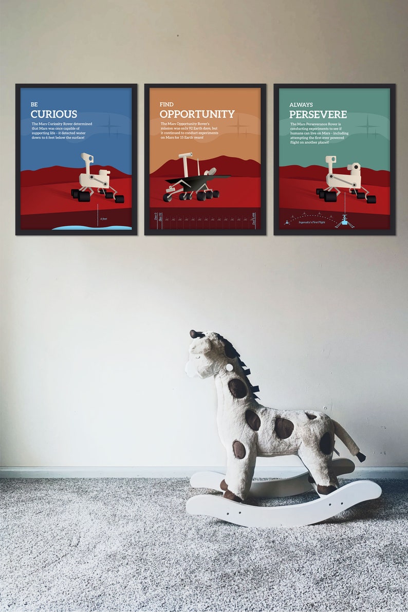 Mars Rovers Outer Space Set of 3 Printable Wall Art Decorate - Etsy
