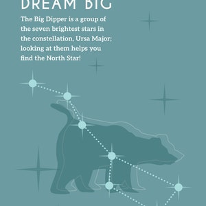 Dream Big, Big Dipper Kids Printable Wall Art (teal) - Decorate Your ...