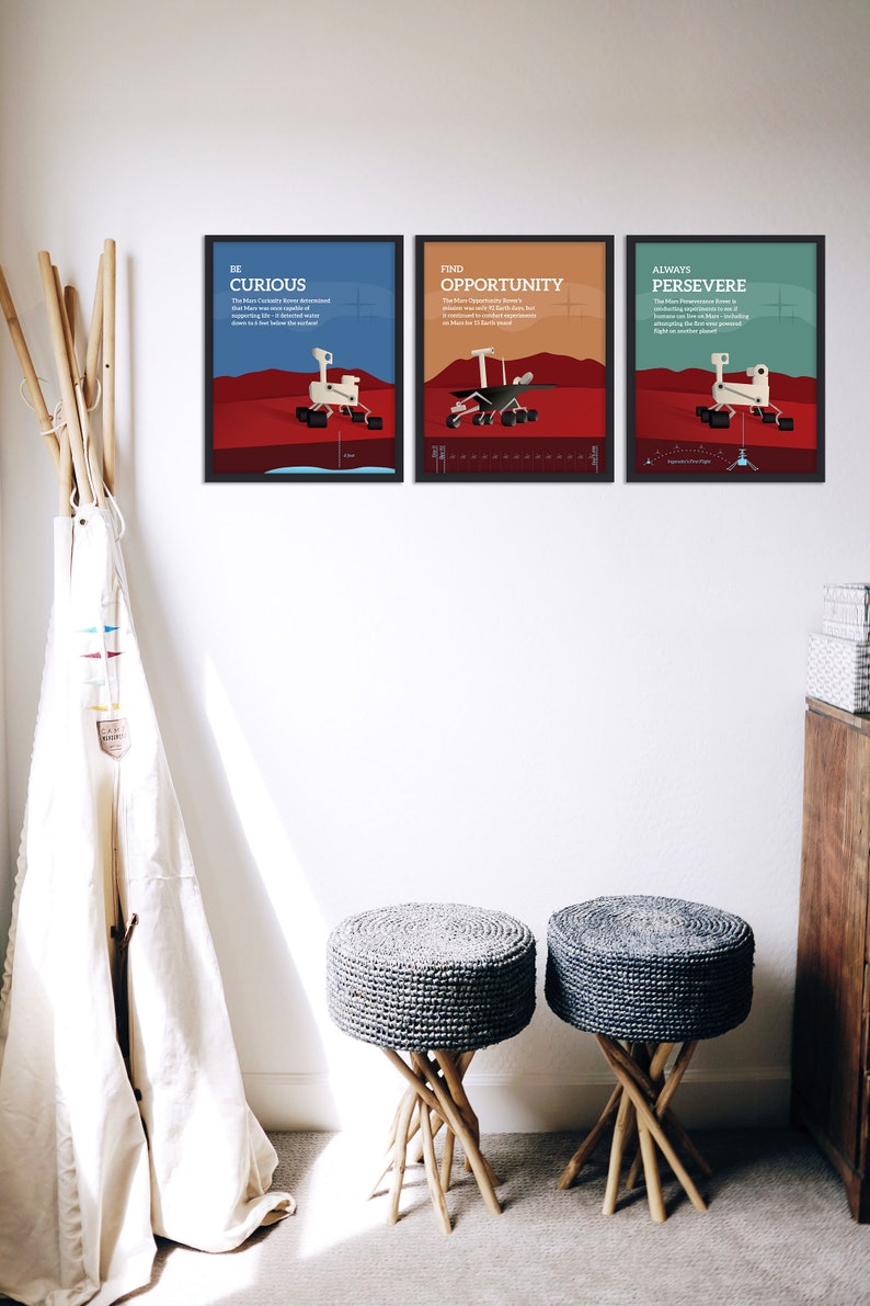 Mars Rovers Outer Space Set of 3 Printable Wall Art Decorate - Etsy