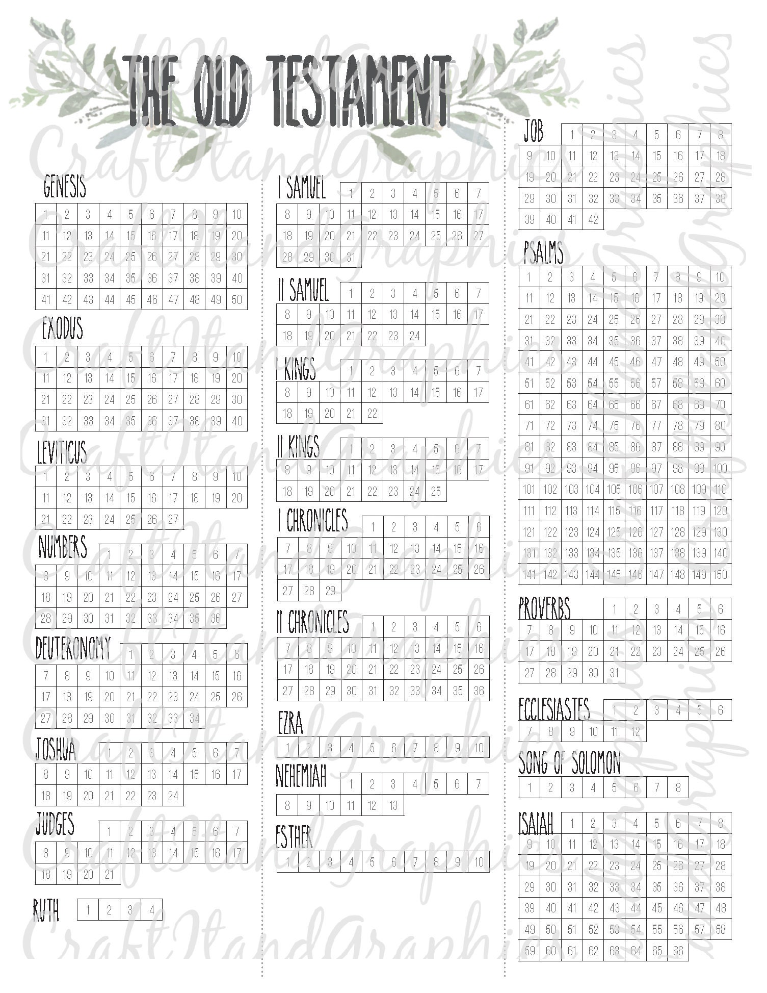 INSTANT DOWNLOAD DIGITAL- Binder Bible Study Templet - Etsy