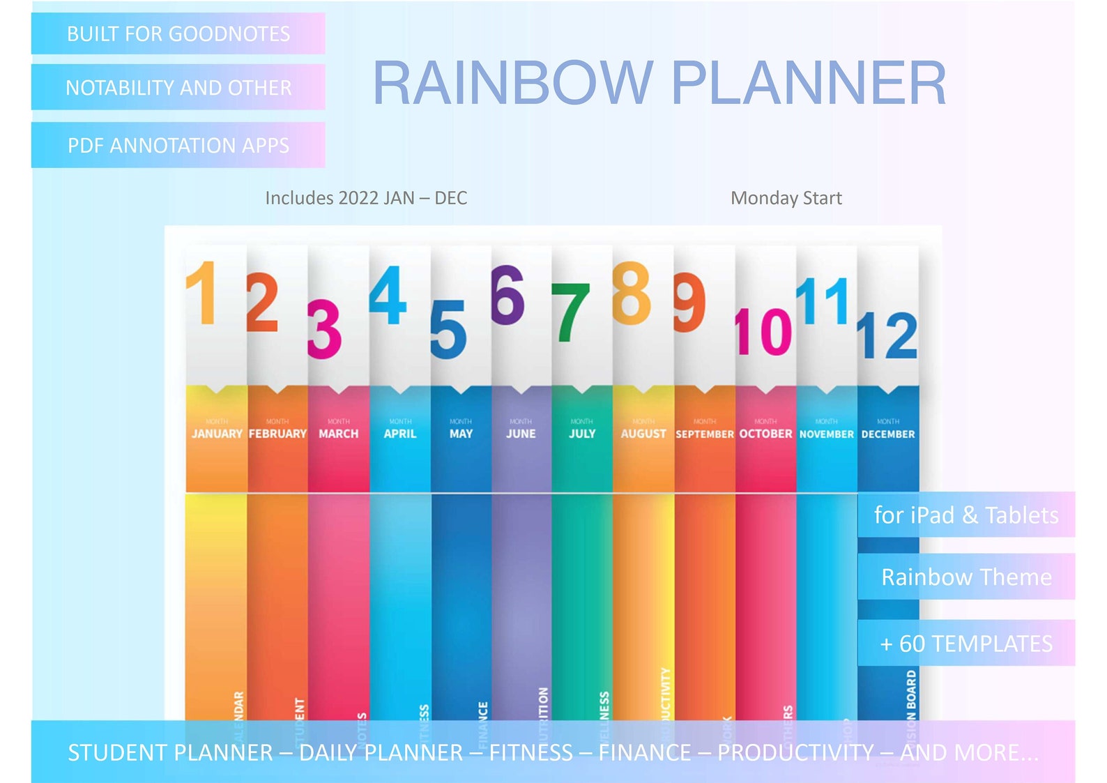2022 Student Digital Planner Goodnotes Planner Dated Etsy 2022-student-digital-planner-goodnotes-planner-dated-etsy