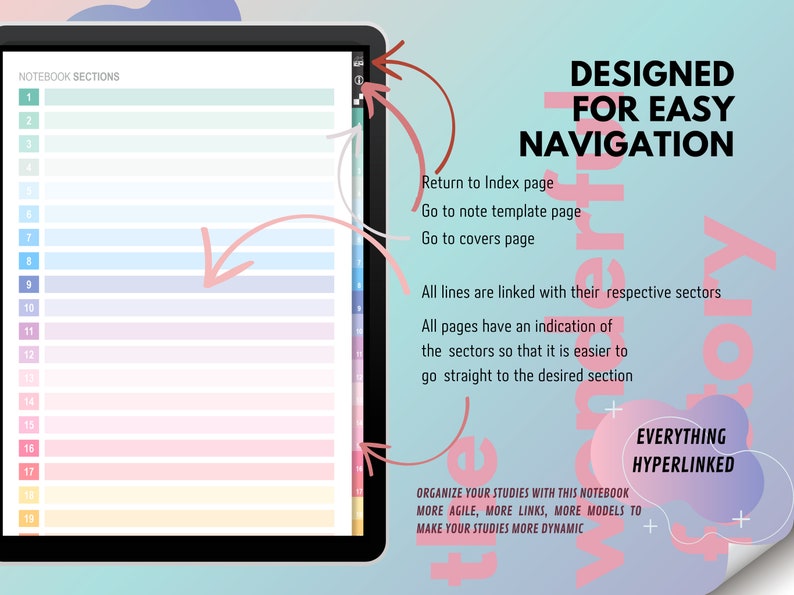 Digital Hyperlinked Notebook Minimal Notebook Note Taking Template ...