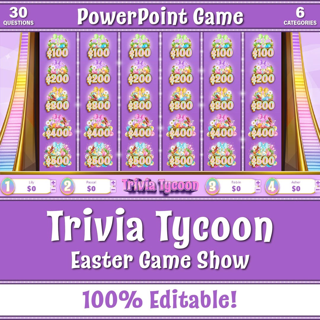Easter Powerpoint Trivia Game – Trivia Tycoon With Interactive Board ...