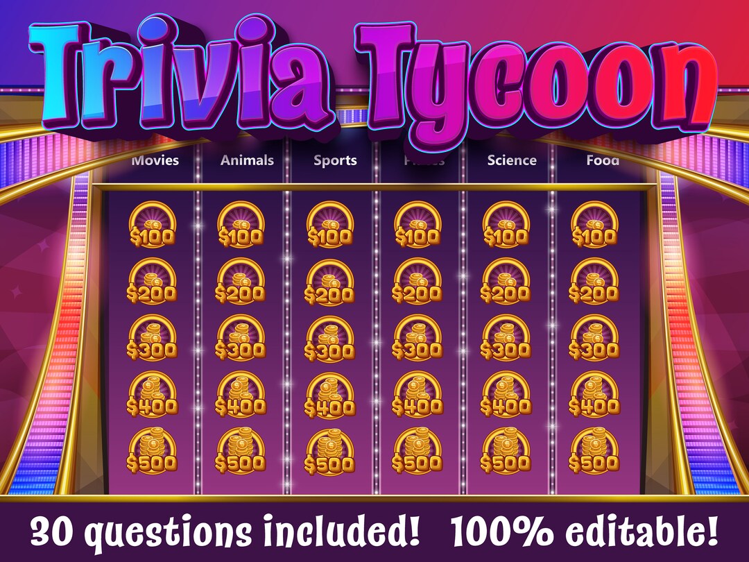 Trivia Tycoon Interactive Game | Editable Powerpoint W/scoreboard ...