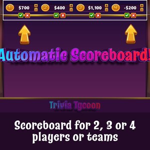 Trivia Tycoon Game Show | Interactive Powerpoint With Scoreboard ...