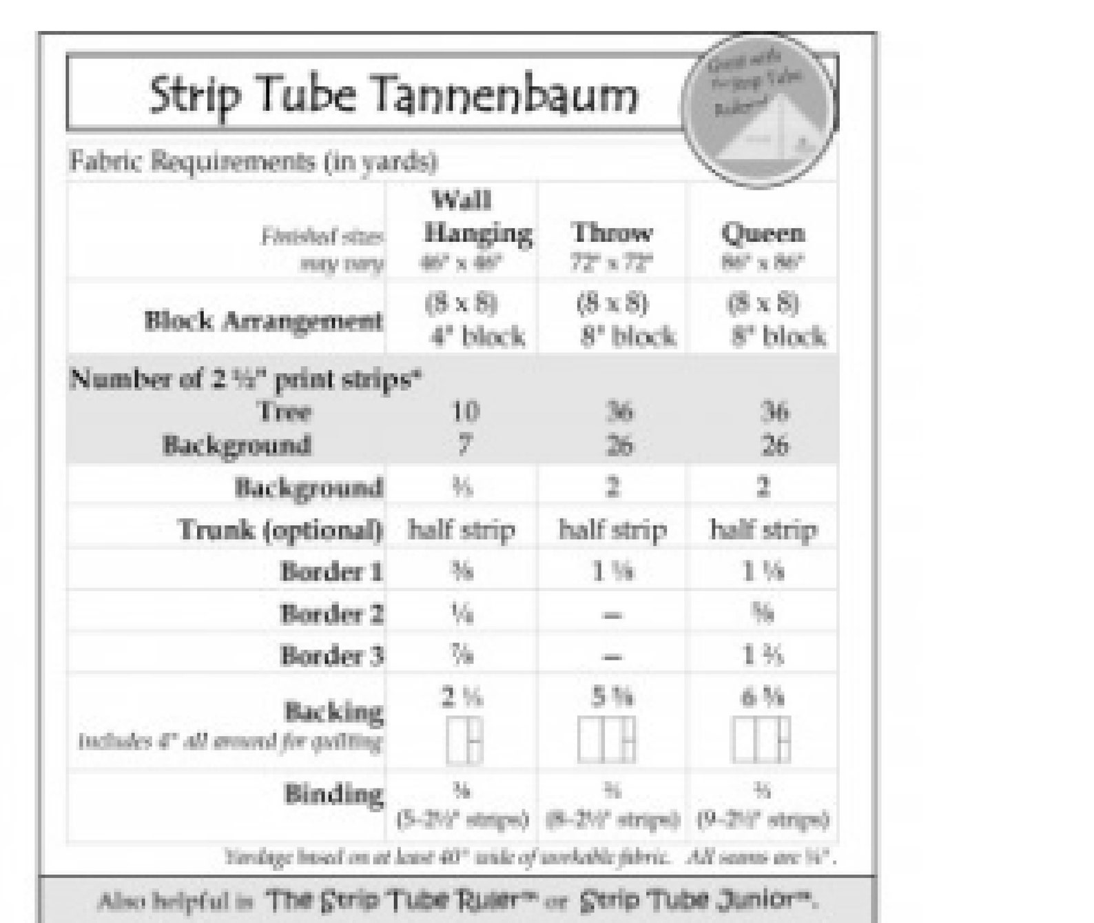 Strip Tube Tannenbaum Pattern by Cozy Quilt Designs - Etsy