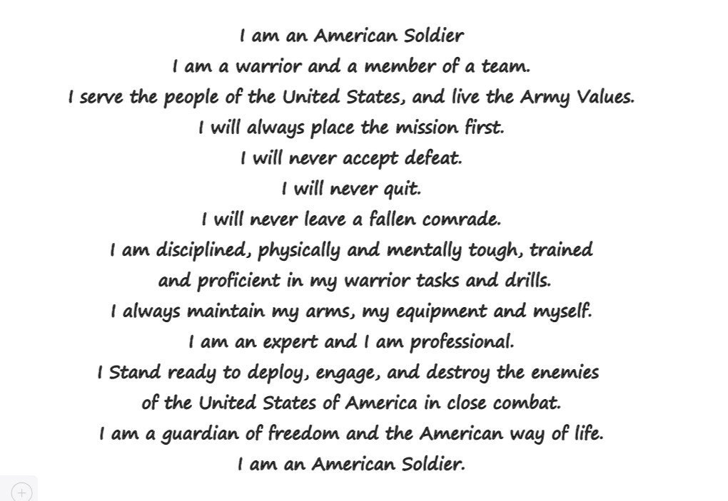Soldiers Creed svg Army Values svg vector file US Army | Etsy