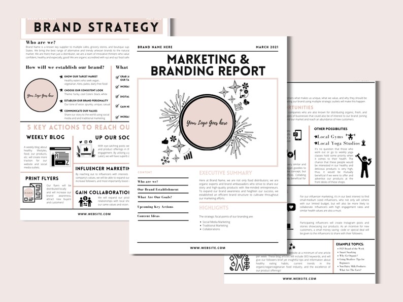 Brand Strategy Marketing Plan Marketing Plan Template Brand Strategy ...