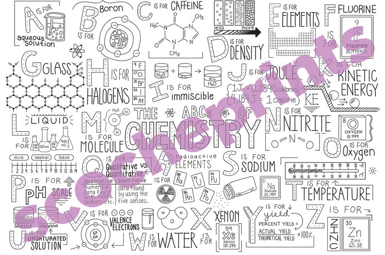 PRINTABLE Chemistry Alphabet Coloring Page - Etsy