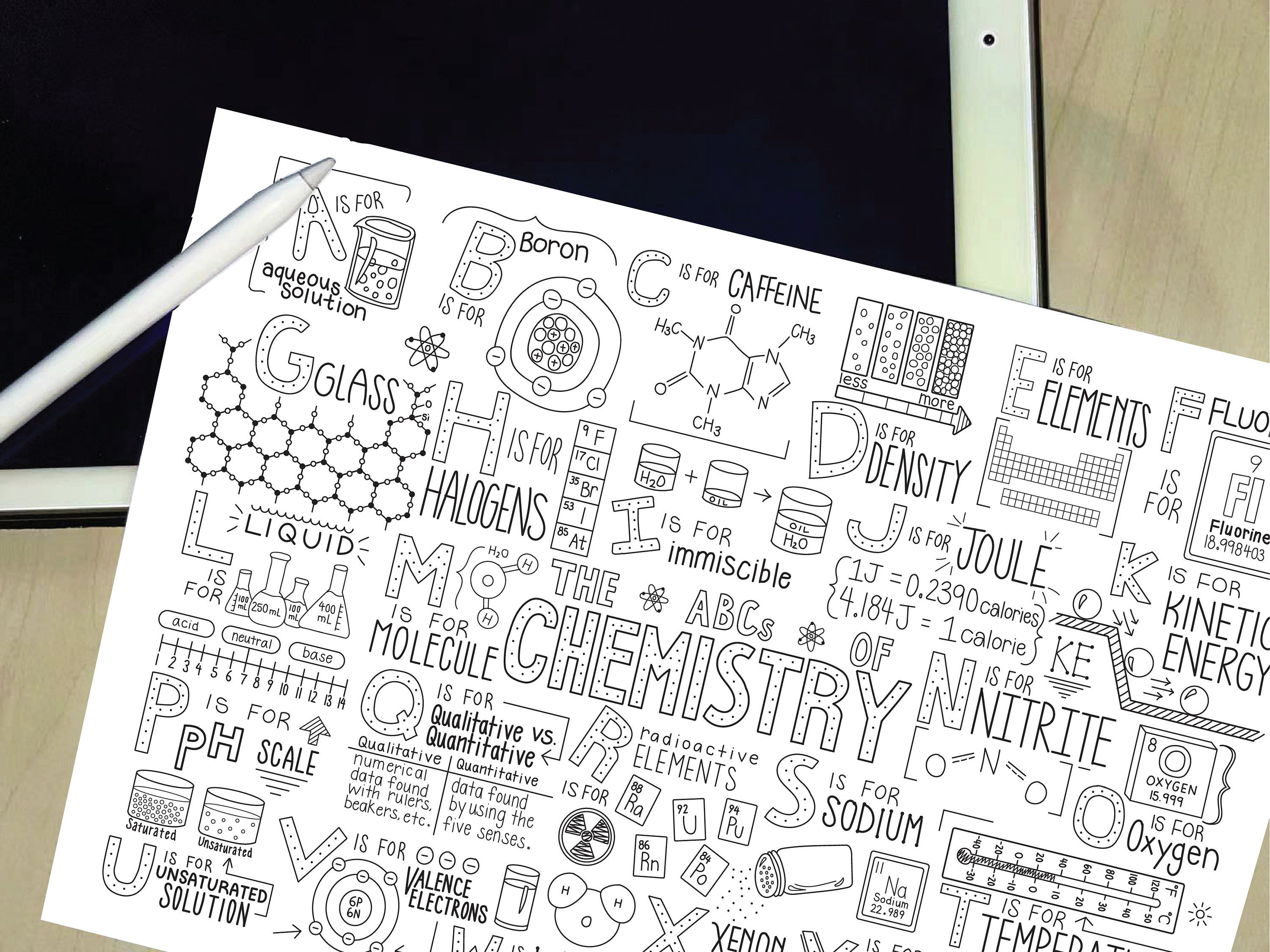 PRINTABLE Chemistry Alphabet Coloring Page | Etsy