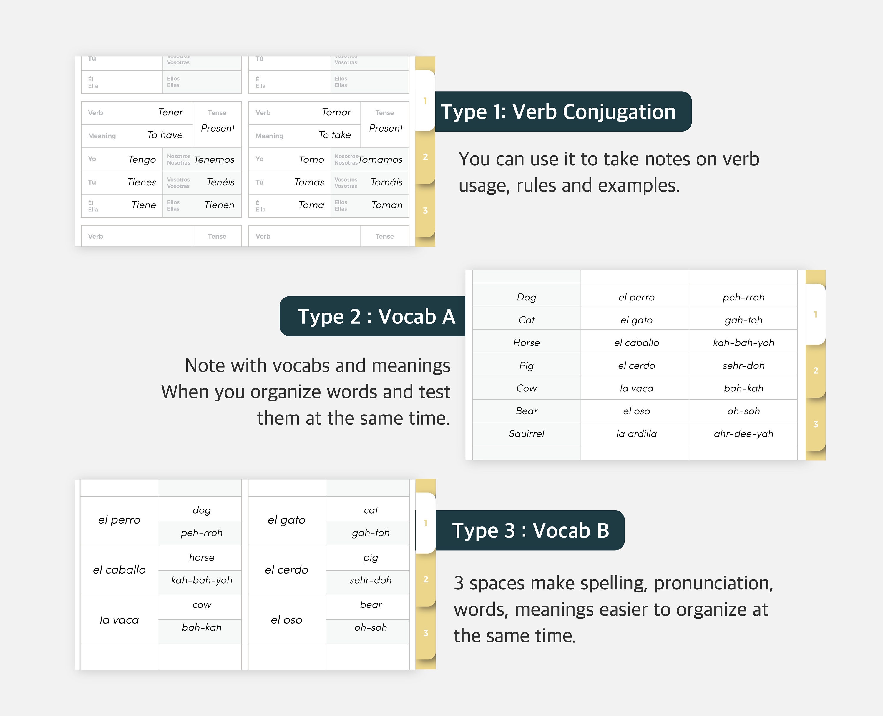 Spanish Study Digital Notebook | Words, Vocabulary, Language, Character ...