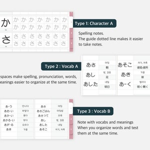 Japanese Study Digital Notebook | Words, Vocab, Language, Character ...
