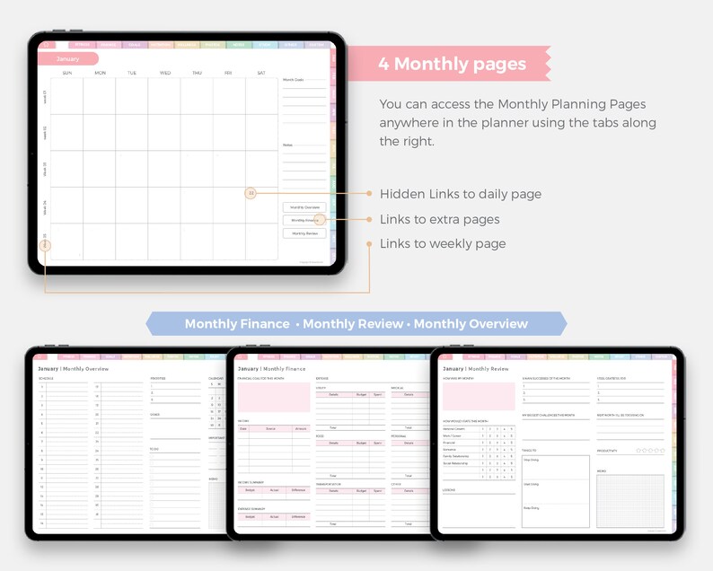 Undated Pastel Digital Planner, Goodnotes Planner, iPad Diary ...