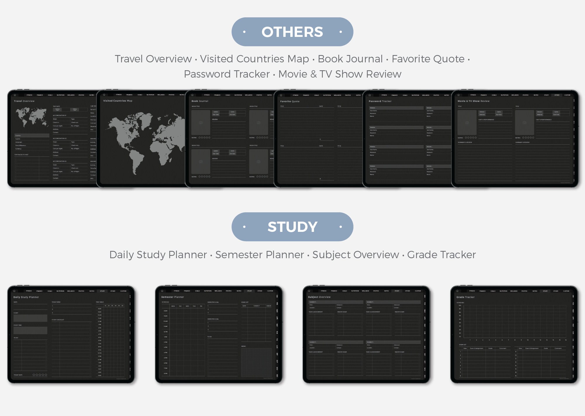 Digital Planner Dark Undated, Goodnotes Planner, iPad Diary, Notability ...