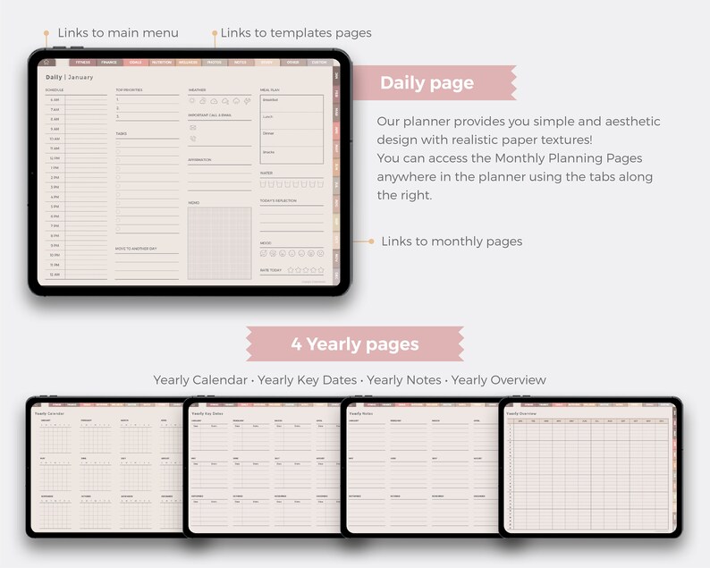 2025 Vintage Digital Planner, Goodnotes iPad Paper, Notability Planner ...